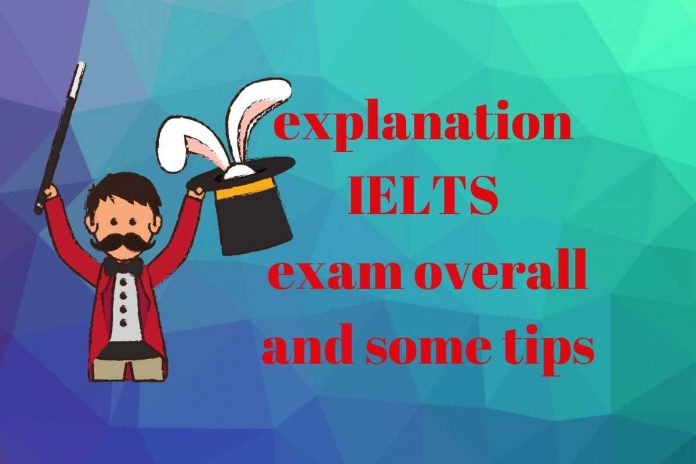 Listening Archives - IELTS FEVER Listening Archives - IELTS FEVER