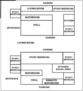 The Plans Below Show the Home and Plans for Its Redevelopment